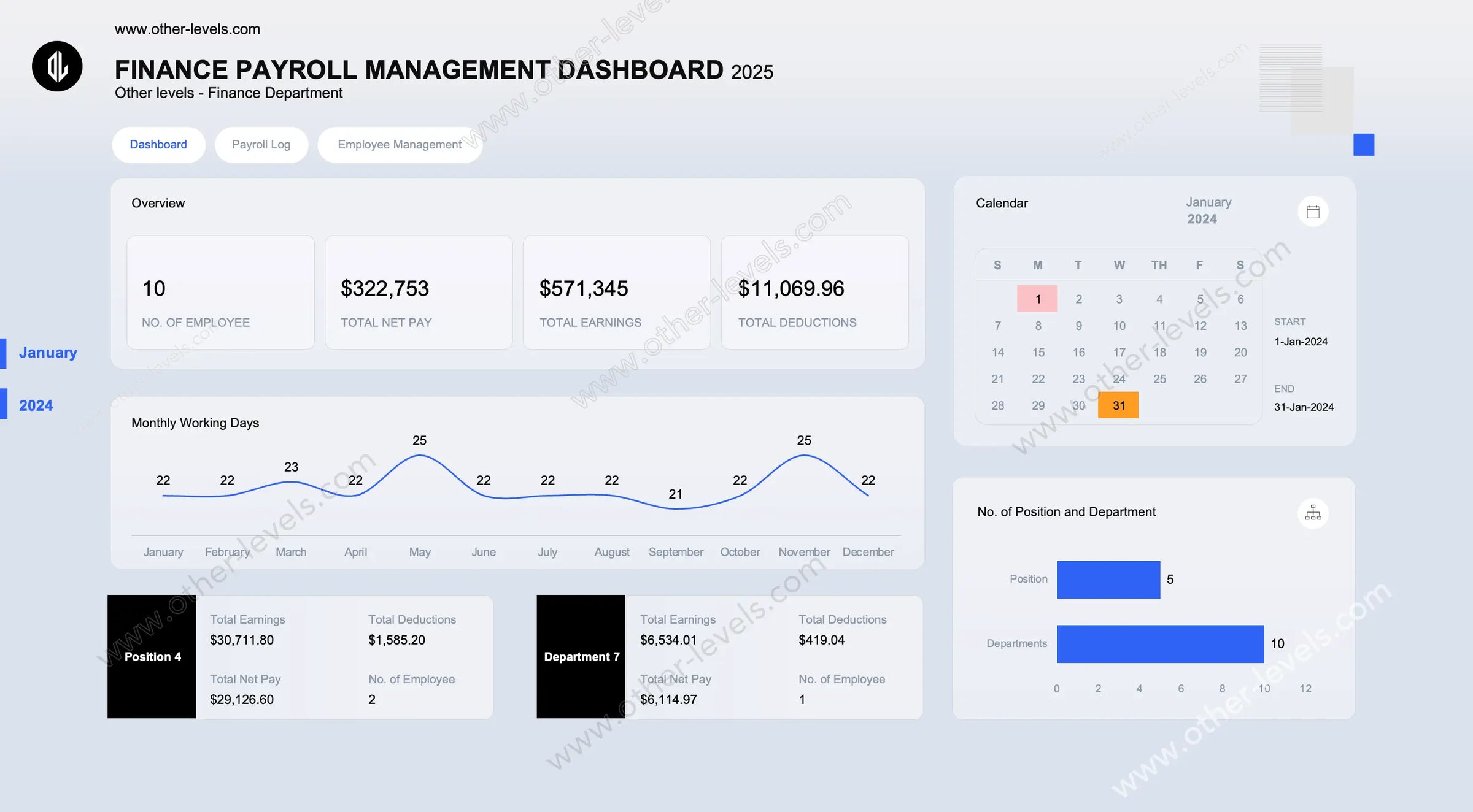 Payroll Management Excel Dashboard for HR Services