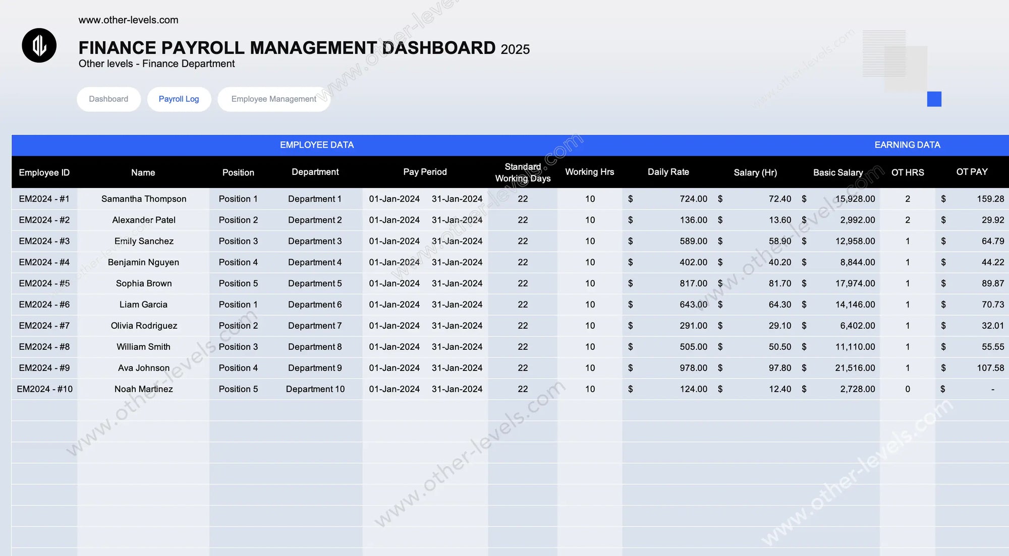 Payroll Management Excel Dashboard for HR Services