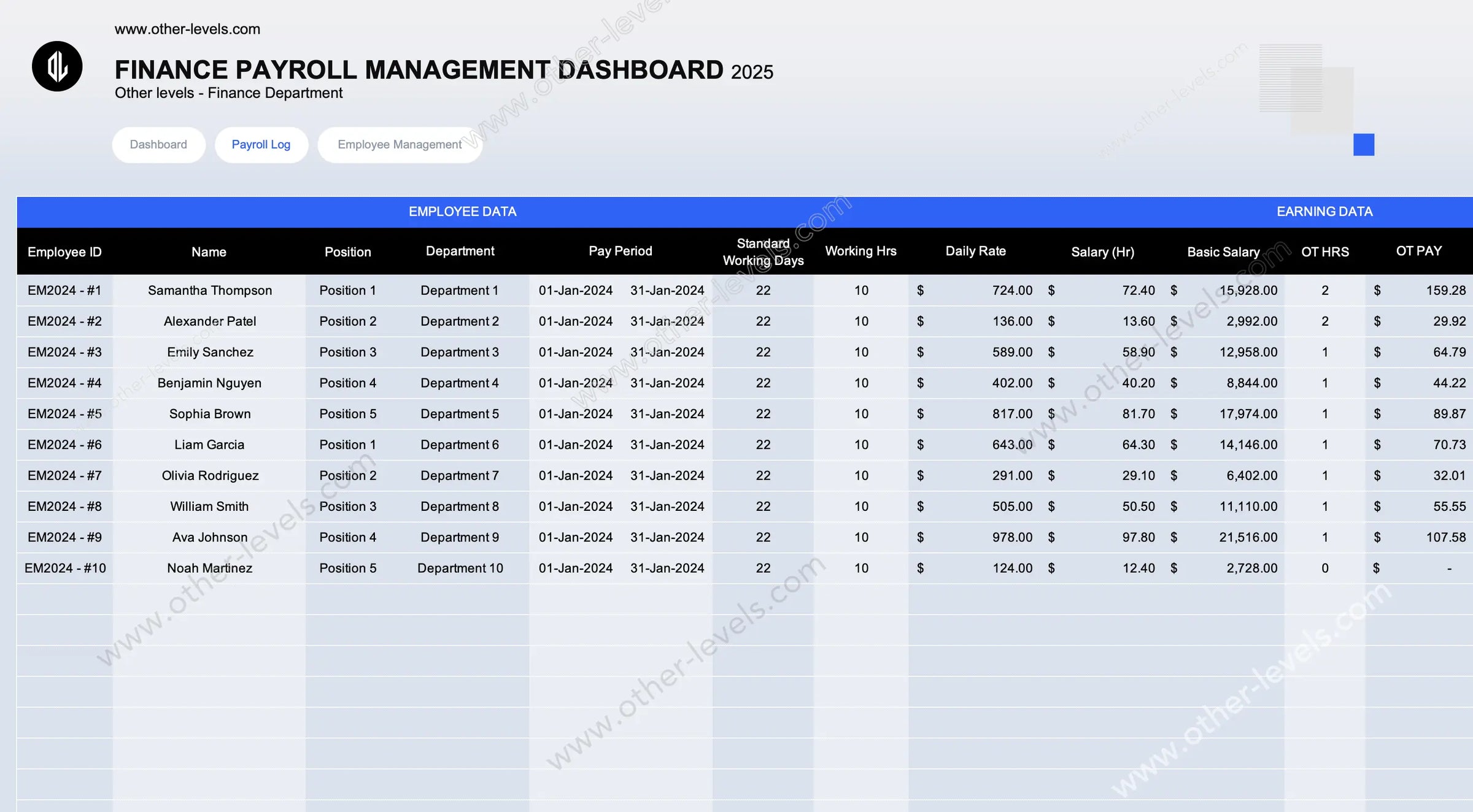 Payroll Management Excel Dashboard for HR Services
