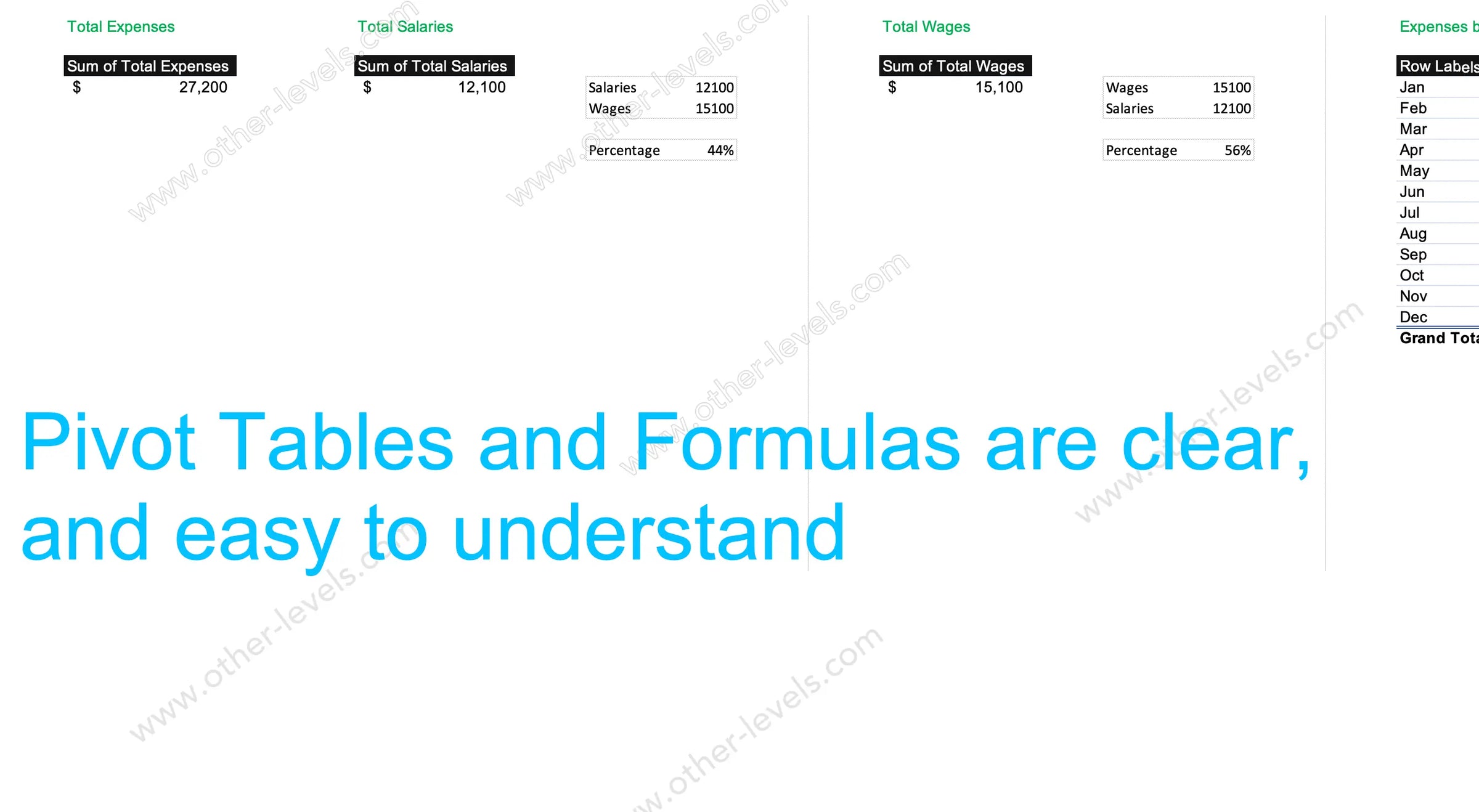 logistics Management Excel Dashboard - Manage Transport