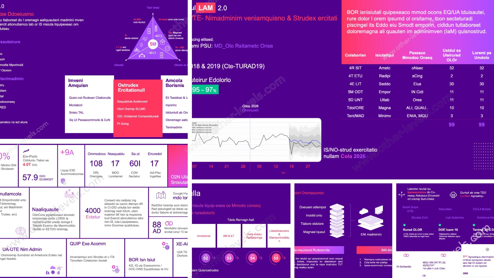Modern Yearbook PowerPoint Template – Event Layouts