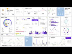 Sales Performance Metrics Dashboard - Dark Theme Excel Analytics – Other Levels